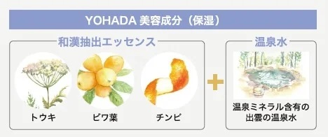 クラシエ、睡眠中の肌を考えたボディソープ「YOHADA」誕生 | 国際商業オンライン | 化粧品日用品業界の国内・海外ニュース